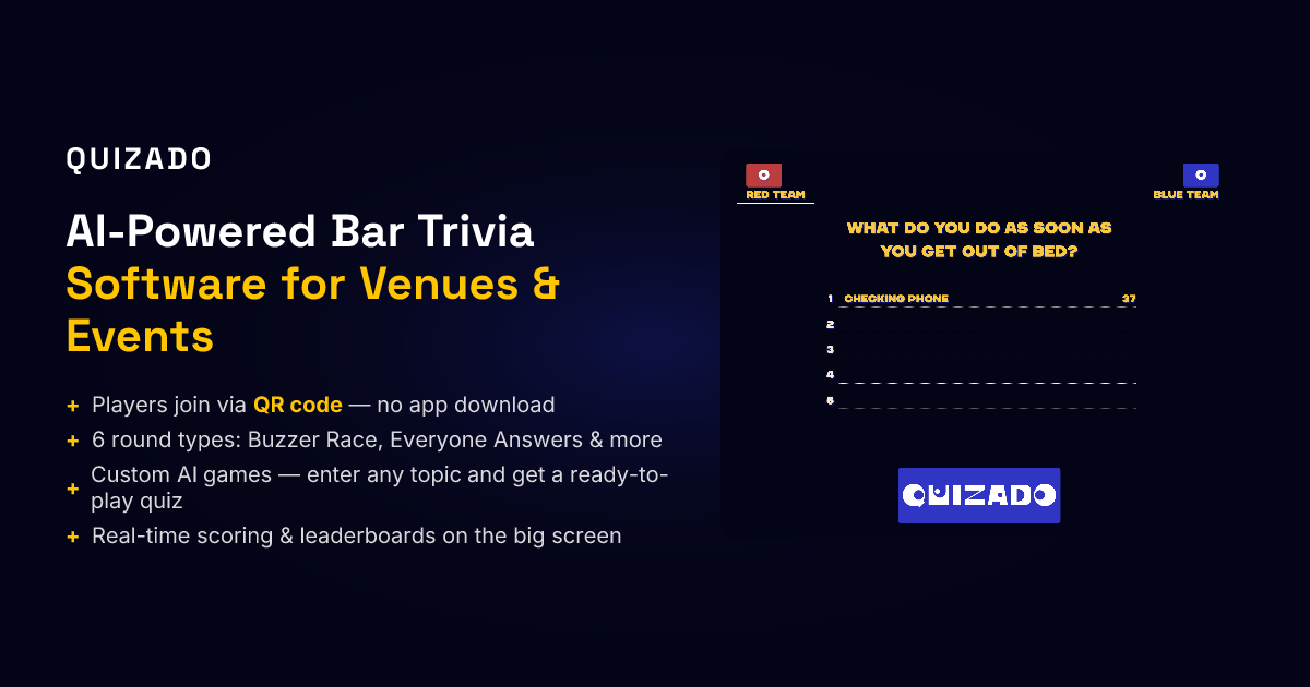 Jeopardy Maker - Build & Host Custom Jeopardy Games Free | Quizado